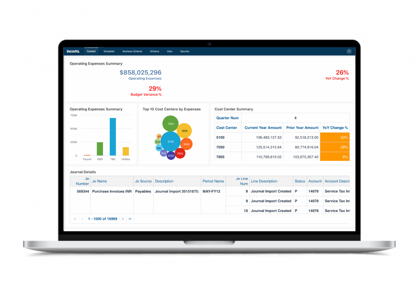 Incorta Architecture Guide | Thank You
